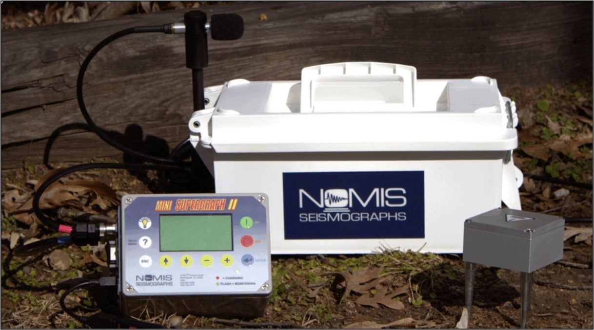 Environmental Monitoring – tbs